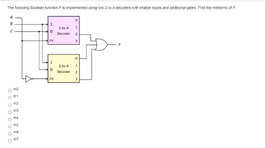 Solved The following Boolean function F is implemented using | Chegg.com