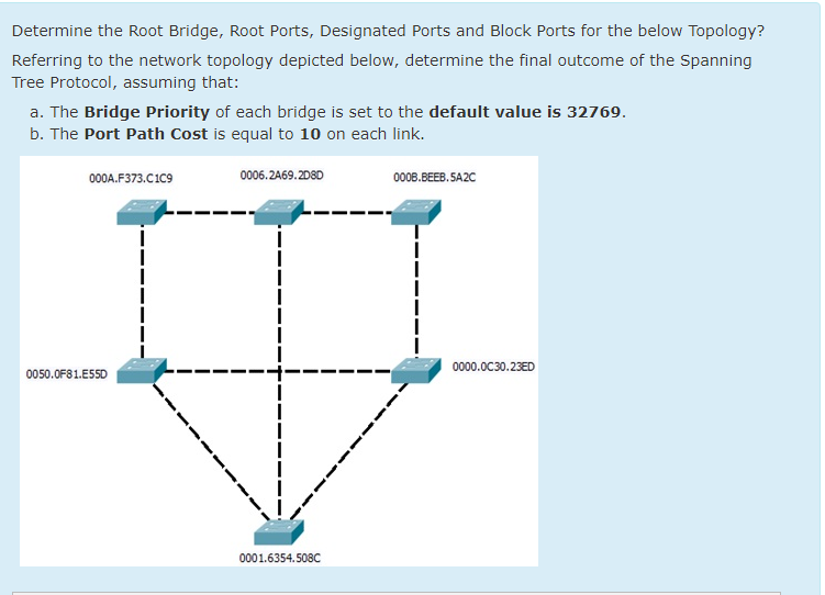 Solved Determine the Root Bridge, Root Ports, Designated | Chegg.com