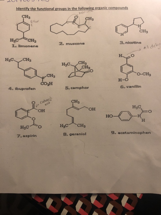 Solved Identify the functional groups in the following | Chegg.com