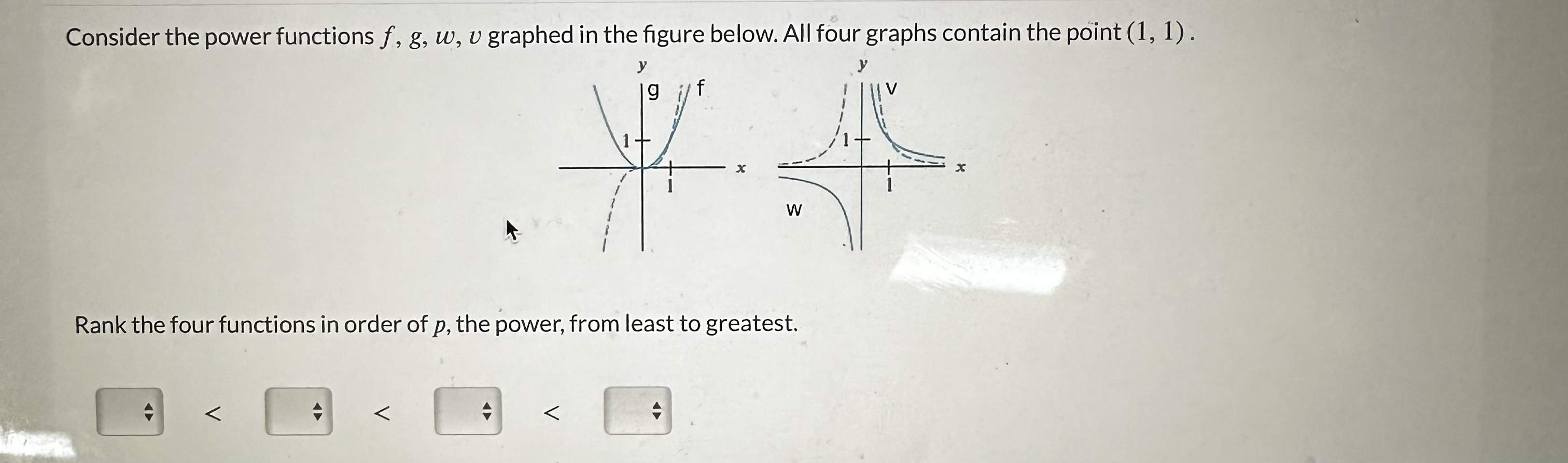 Solved consider the power functions f, g, w, v graphed in | Chegg.com