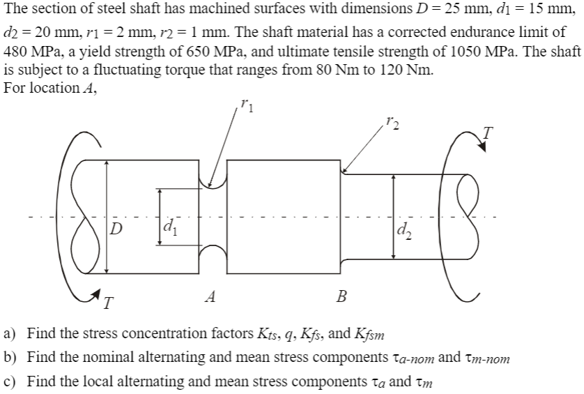 Solved d)Find the von Mises alternating and mean stress | Chegg.com