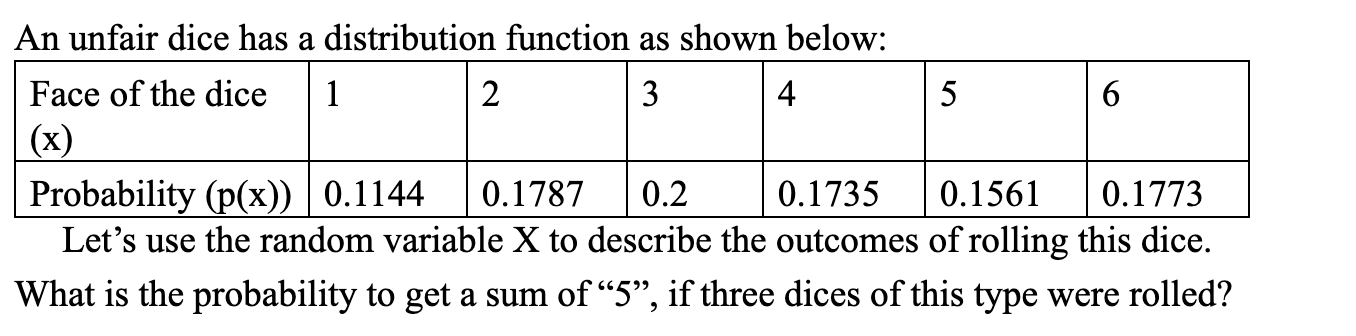 Solved An unfair dice has a distribution function as shown | Chegg.com