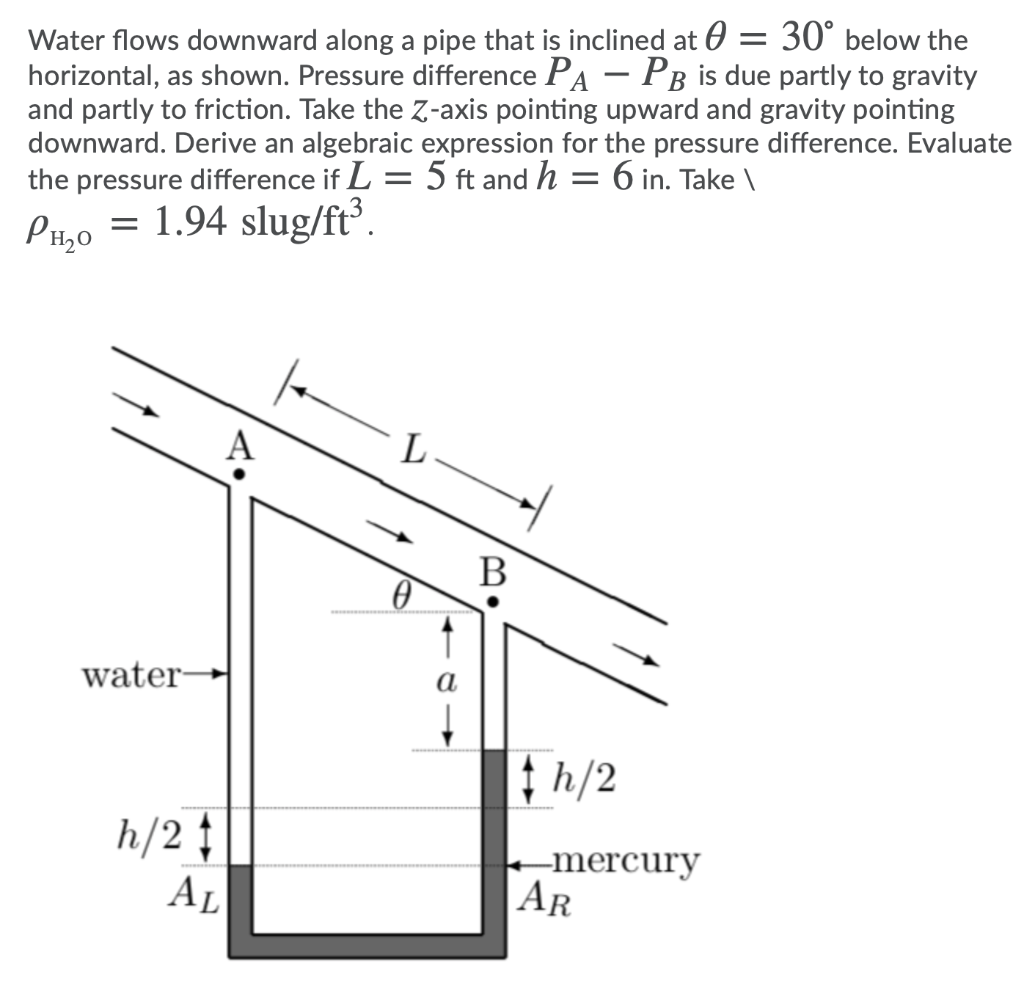 Solved = Water flows downward along a pipe that is inclined | Chegg.com