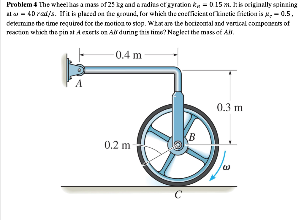 Solved Problem 4 The wheel has a mass of 25 kg and a radius | Chegg.com