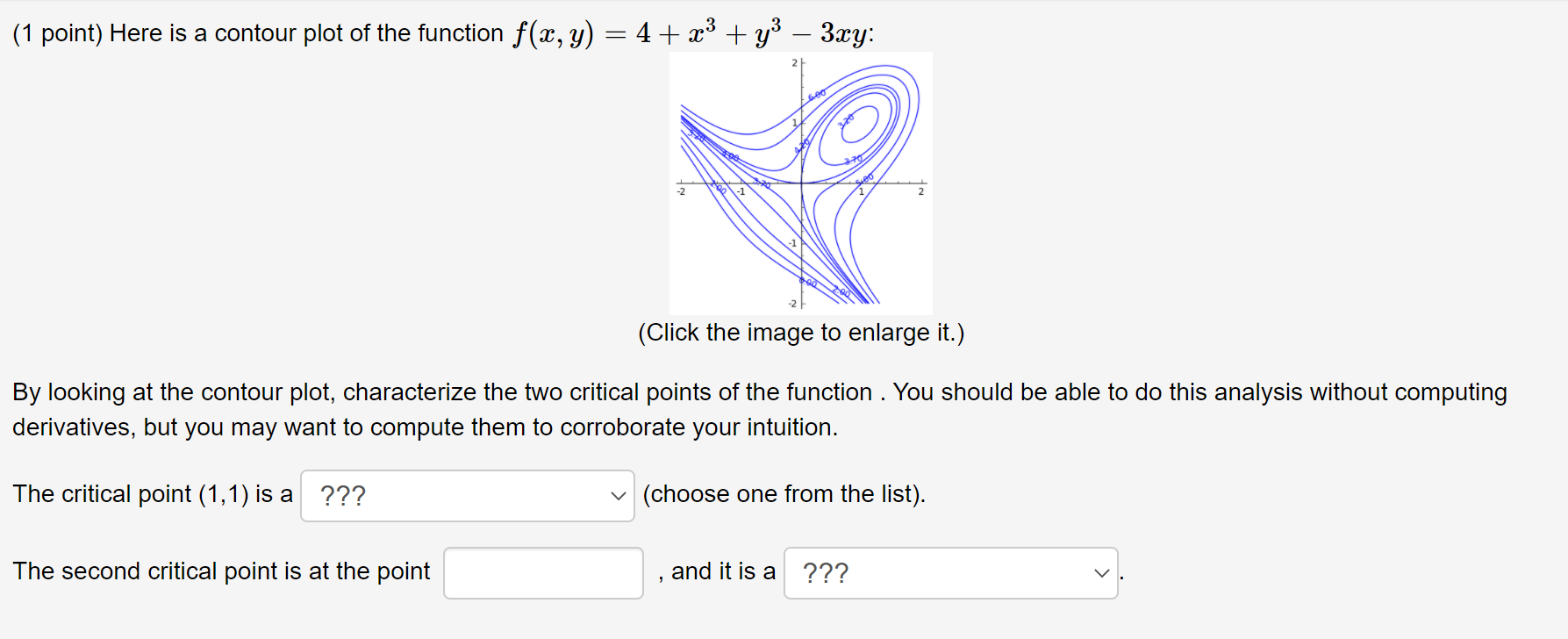 Solved (1 point) Here is a contour plot of the function f(x, | Chegg.com