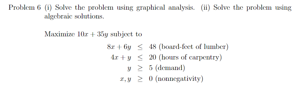 Solved Problem 6 (i) Solve the problem using graphical | Chegg.com