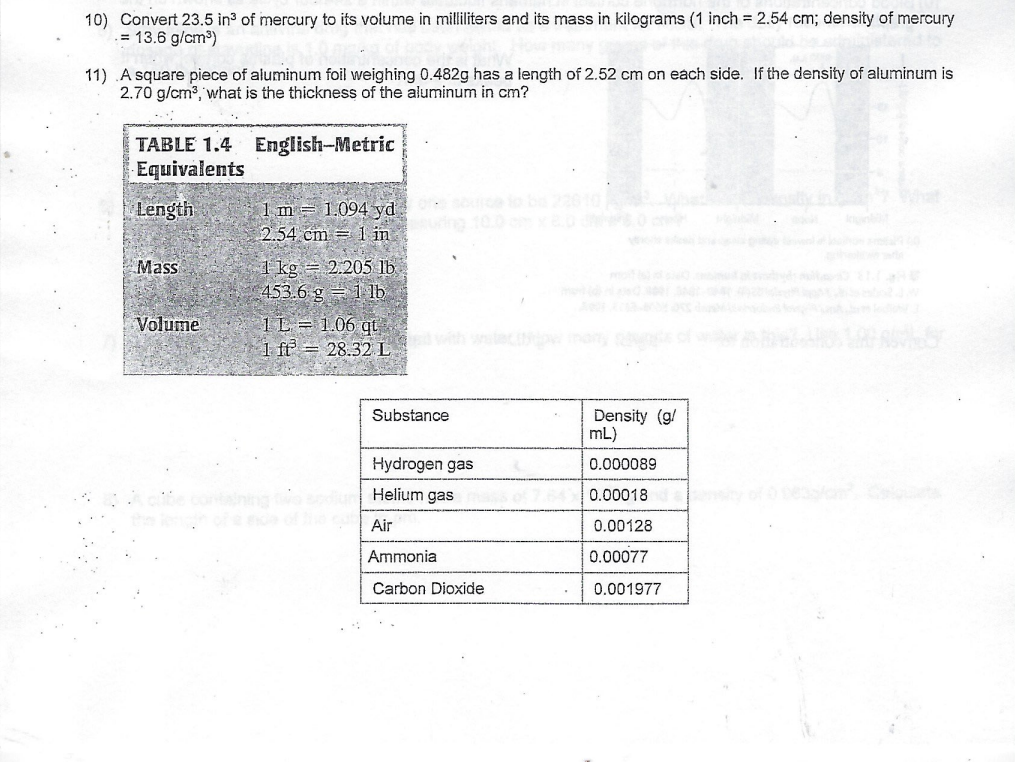 Solved 10) Convert 23.5in3 of mercury to its volume in | Chegg.com