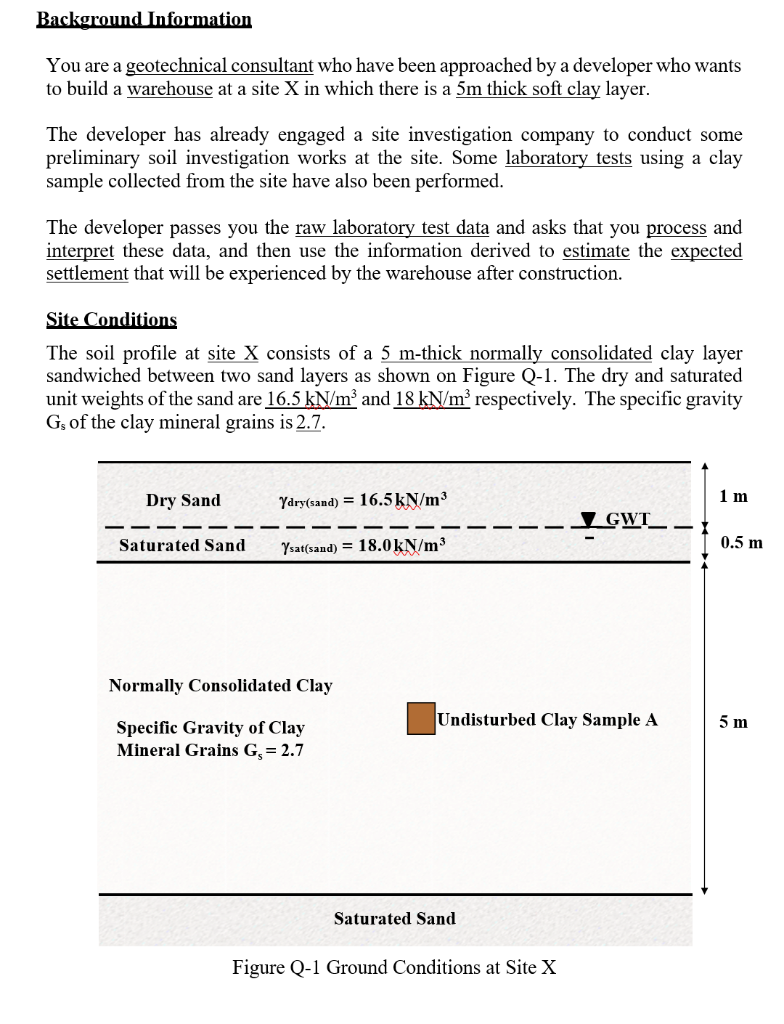 Solved Background Information You are a geotechnical | Chegg.com