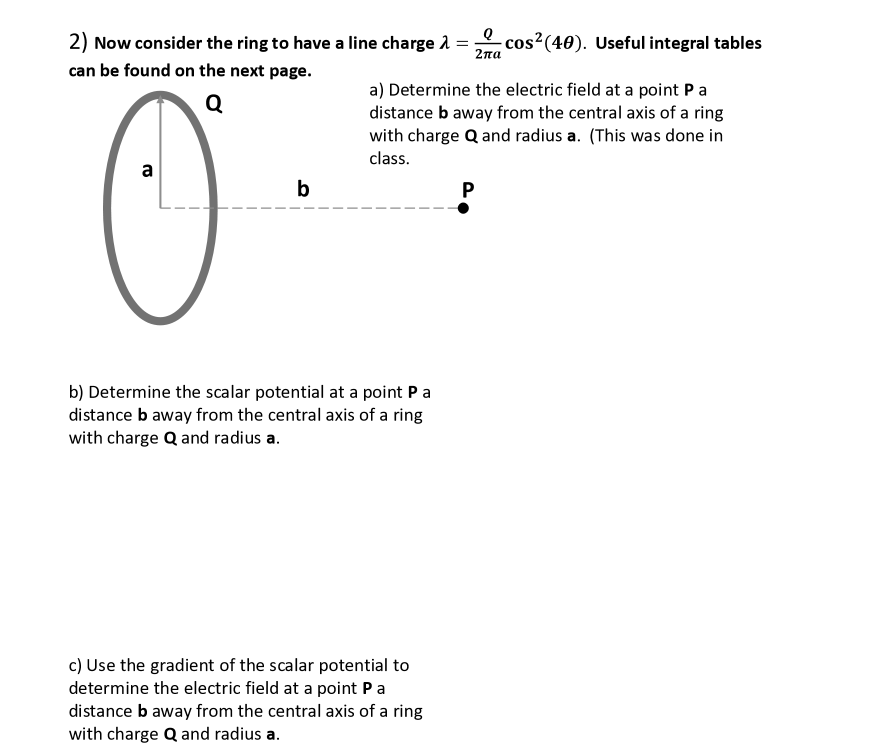 Solved 2) Now consider the ring to have a line charge | Chegg.com