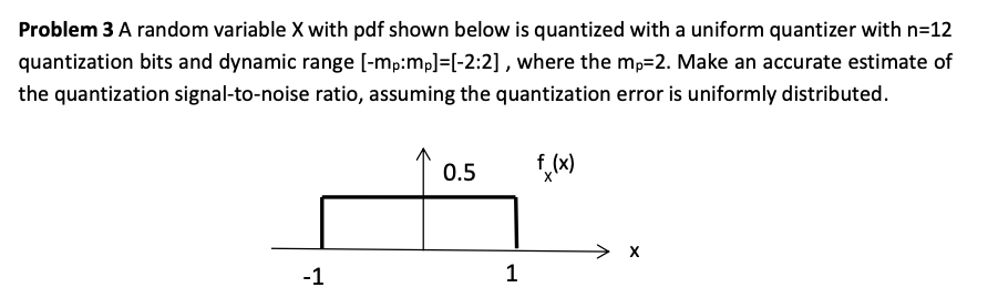 Solved Problem 3 A random variable X with pdf shown below is | Chegg.com