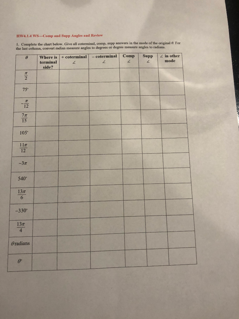 Solved HW4.1.4 WS-Comp and Supp Angles and Review 1. | Chegg.com
