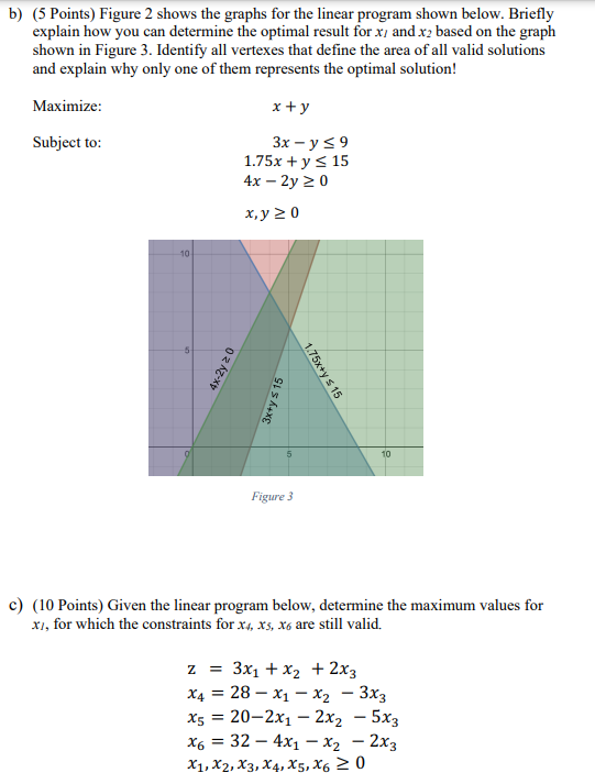 Q3. Linear Programming (30 Points) a) (5 Points) | Chegg.com