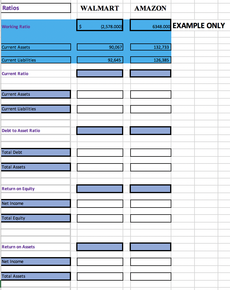 Solved Walmart Financial Statements Consolidated Statements | Chegg.com