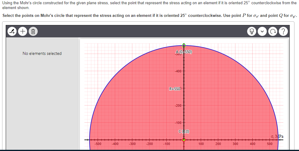 Solved Using the Mohr's circle constructed for the given | Chegg.com