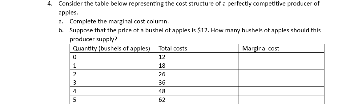 Solved Consider the table below representing the cost | Chegg.com