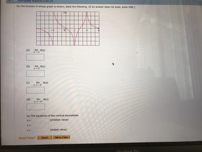 Solved For the function R whose graph is shown, state the | Chegg.com