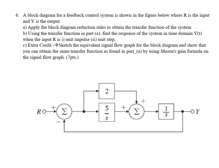 Solved 6. A block diagram for a feedback control system is | Chegg.com
