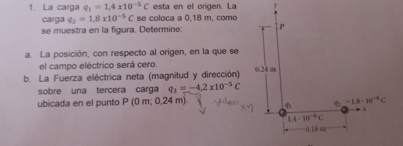 Solved 1. La carga q1=1,4×10−5C esta en el origen. La carga | Chegg.com