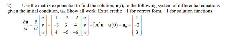 Solved 2) Use the matrix exponential to find the solution, | Chegg.com
