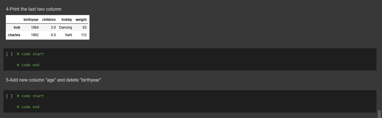 Solved DataFrames Task 1-Create the following df. PS: use | Chegg.com