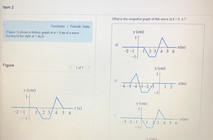 Solved Item 2 What is the snapshot graph of this wave at t = | Chegg.com