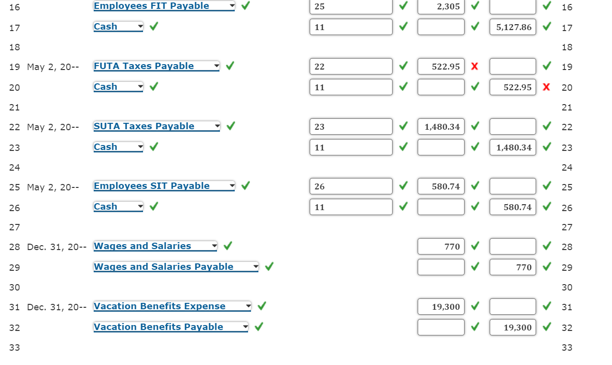 Solved Journalize each of the payroll transactions listed | Chegg.com