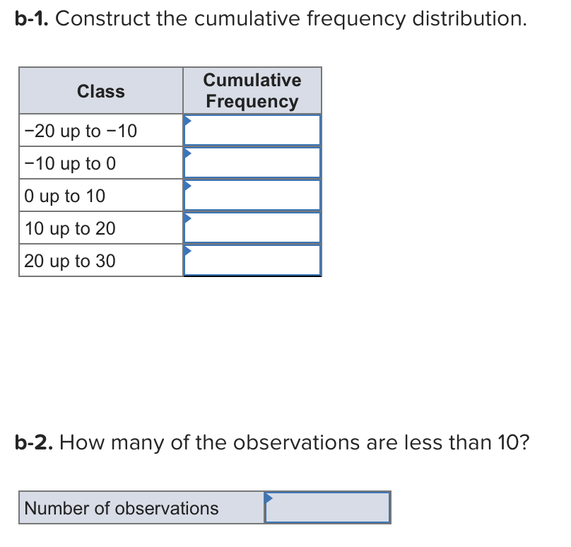 Solved Consider the following relative frequency | Chegg.com