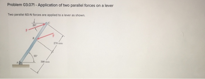 Solved Problem 03.071 Application of two parallel forces on | Chegg.com