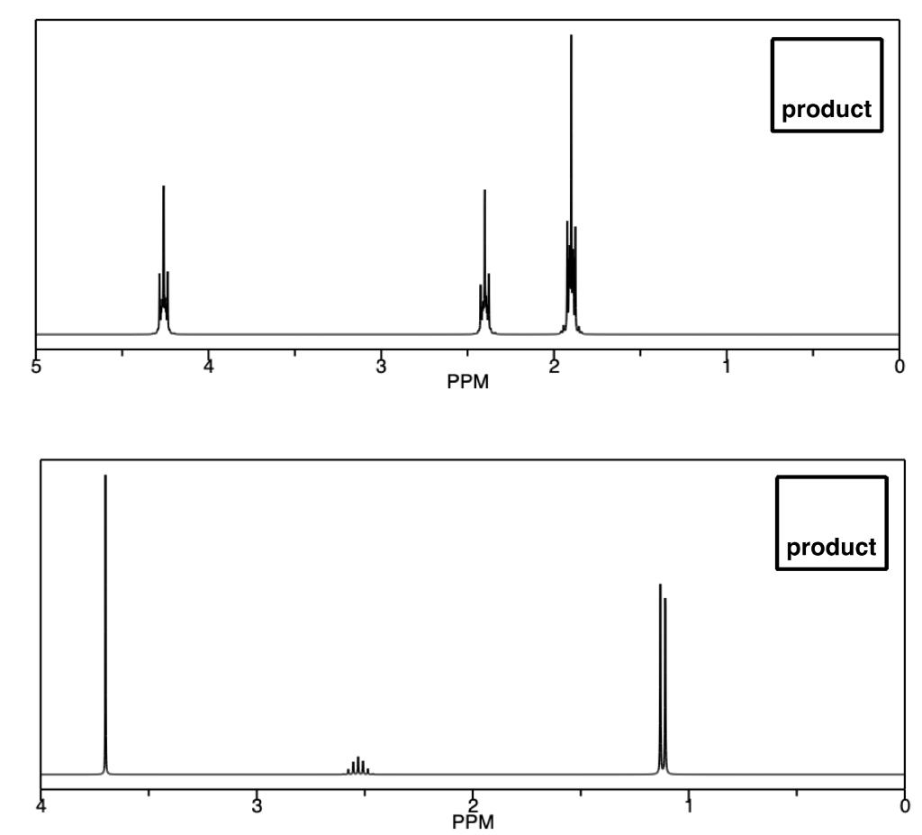 Solved Provide the missing starting material considering the | Chegg.com