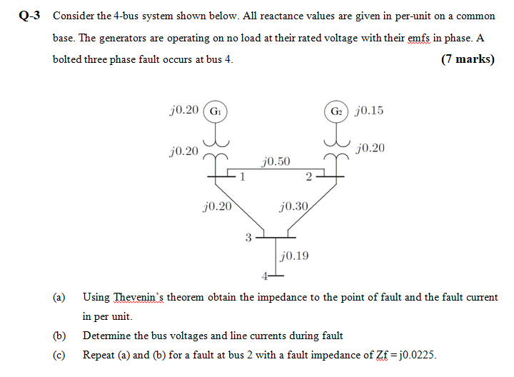 Solved Q-3 Consider the 4-bus system shown below. All | Chegg.com