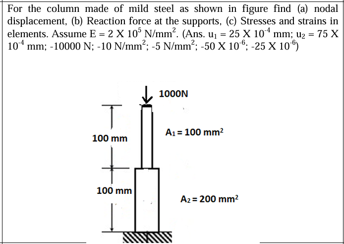 For the column made of ﻿mild steel as ﻿shown in | Chegg.com