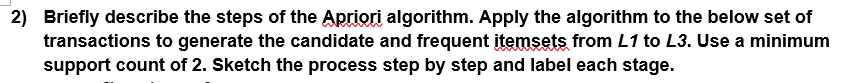 Solved 2) Briefly describe the steps of the Apriori | Chegg.com