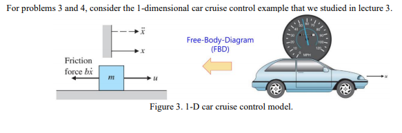 Solved For problems 3 and 4, consider the 1-dimensional car | Chegg.com