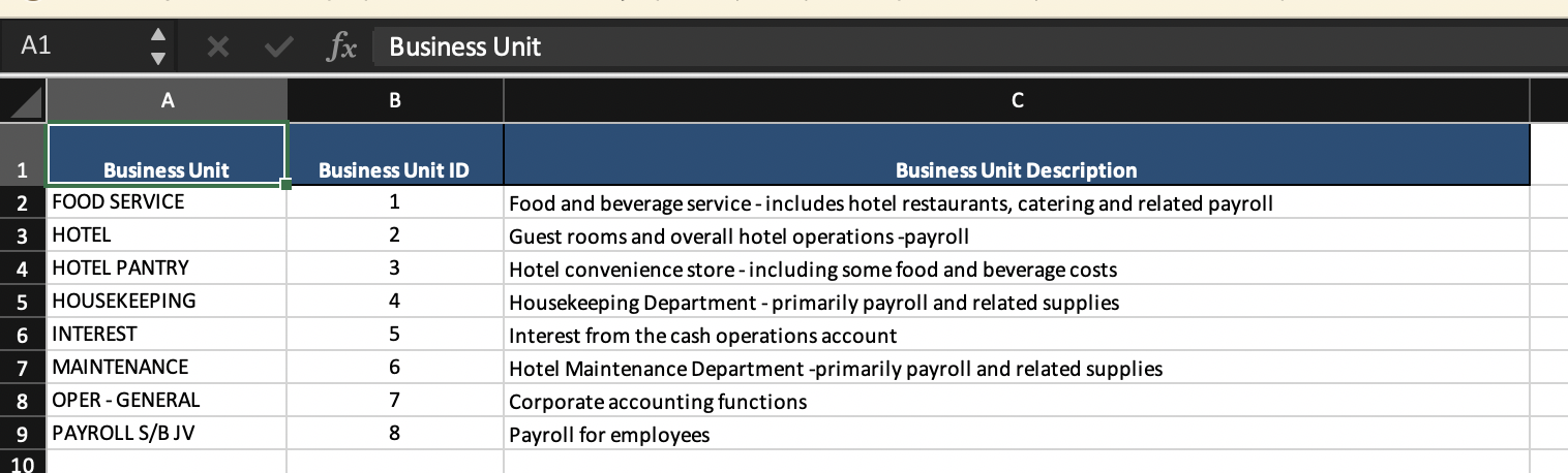 For columns K-O, use the INDEX/MATCH formula to | Chegg.com