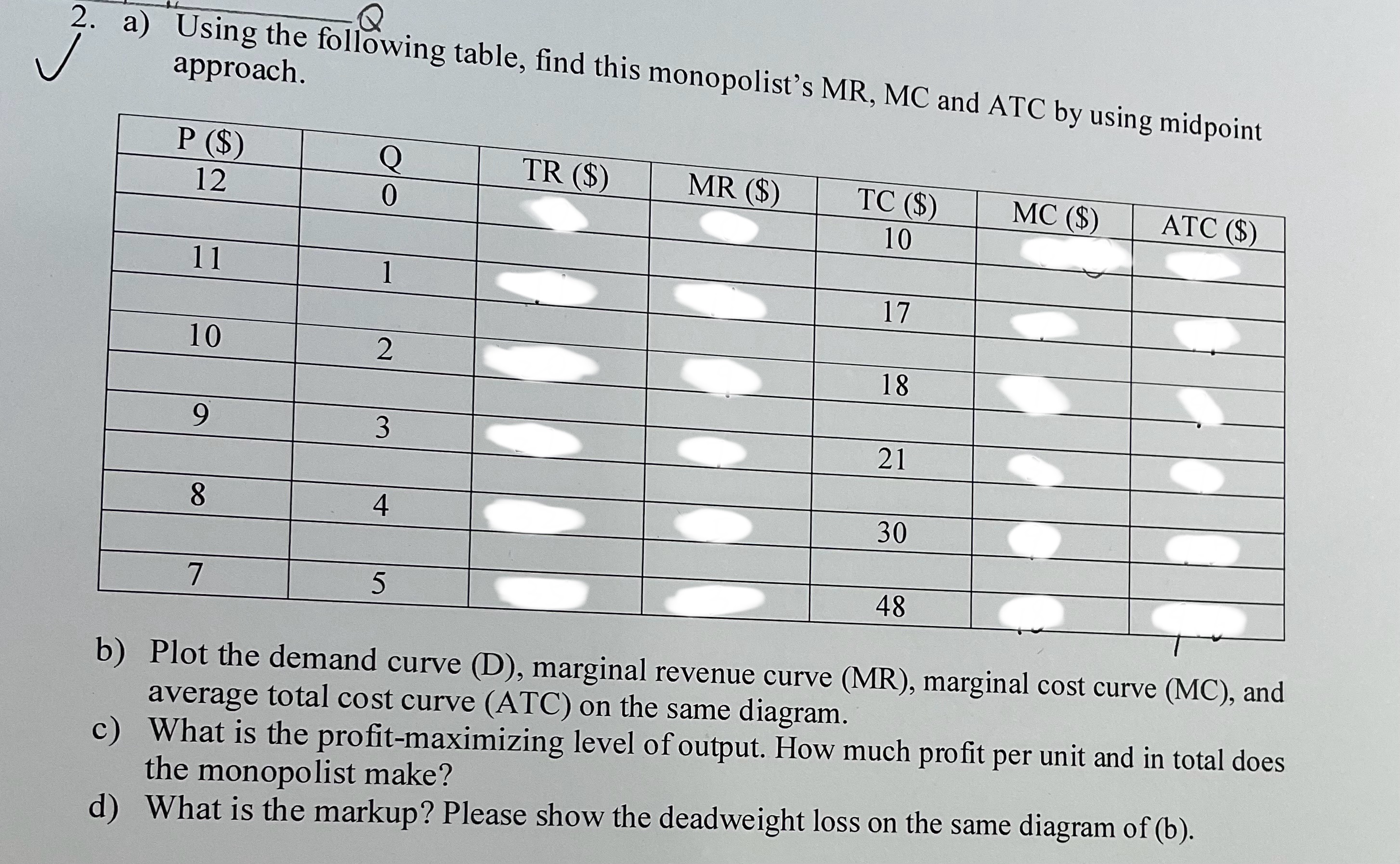 Solved a) ﻿Using the following table, find this monopolist's | Chegg.com