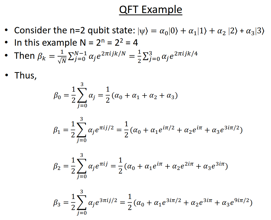 Quantum Fourier Transform (QFT) • In the quantum | Chegg.com