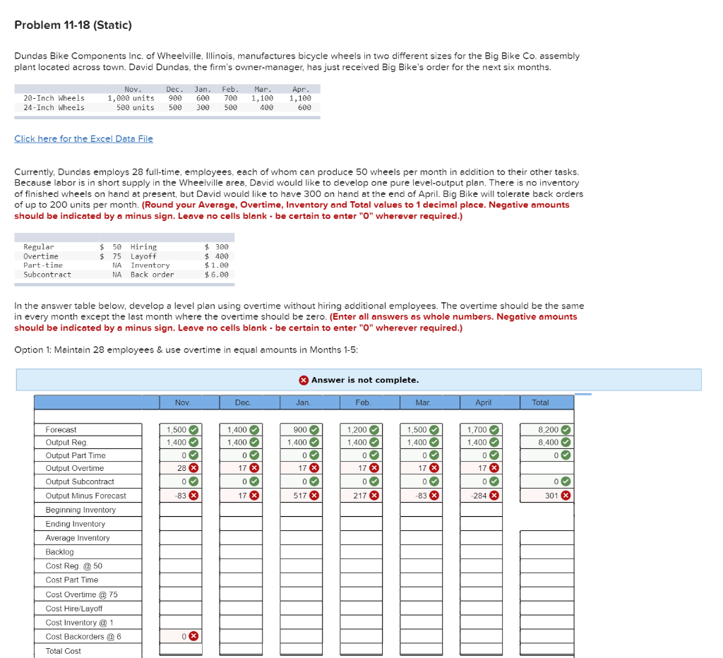 Solved Following given the following table format in Option | Chegg.com