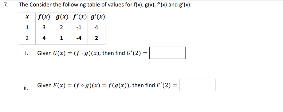 Solved The Consider the following table of values for | Chegg.com