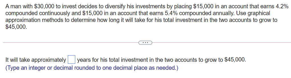 Solved A Man With 30 000 To Invest Decides To Diversify His