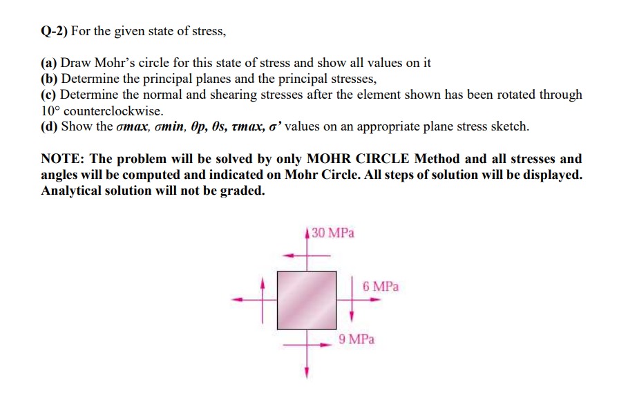 Solved Q-2) For the given state of stress, (a) Draw Mohr's | Chegg.com