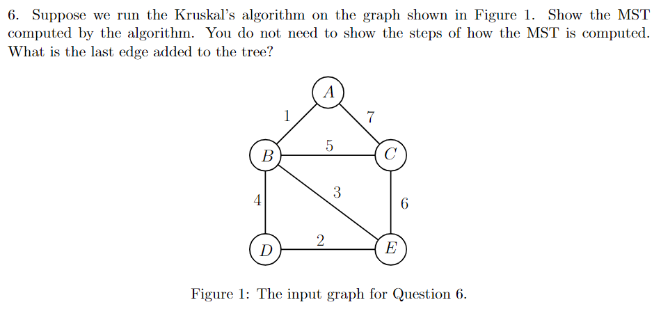 Solved 6. Suppose we run the Kruskal's algorithm on the | Chegg.com