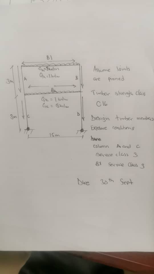 Solved Assume Joints are pinned Timber strength class C 16 | Chegg.com
