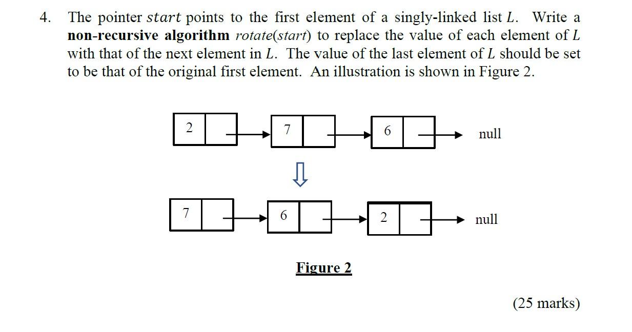 Solved 1 Write A Recursive Algorithm That Swaps The Left 3068