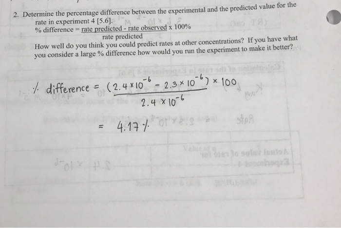 How could you predict rates at other concentrations? | Chegg.com How could you predict rates at other concentrations? | Chegg.com
