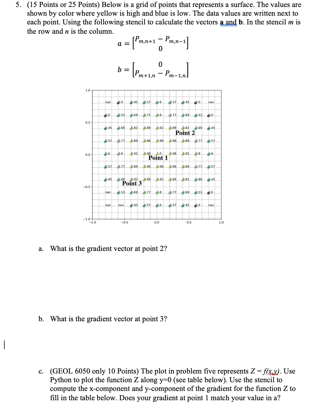 Solved (15 ﻿Points or 25 ﻿Points) ﻿Below is a grid of points | Chegg.com