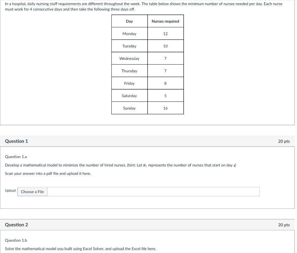Solved In a hospital, daily nursing staff requirements are | Chegg.com