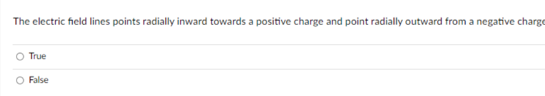 Solved The electric field lines points radially inward | Chegg.com
