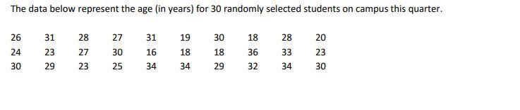 Solved The data below represent the age (in years) for 30 | Chegg.com