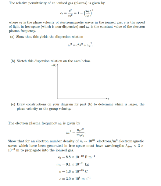 Solved The relative permittivity of an ionised gas (plasma) | Chegg.com