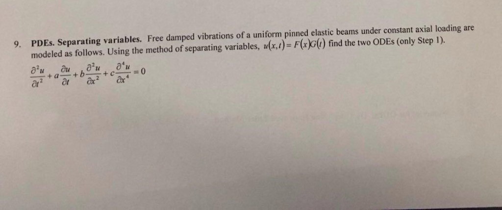 Solved PDEs. Separating variables. Free damped vibrations of | Chegg.com
